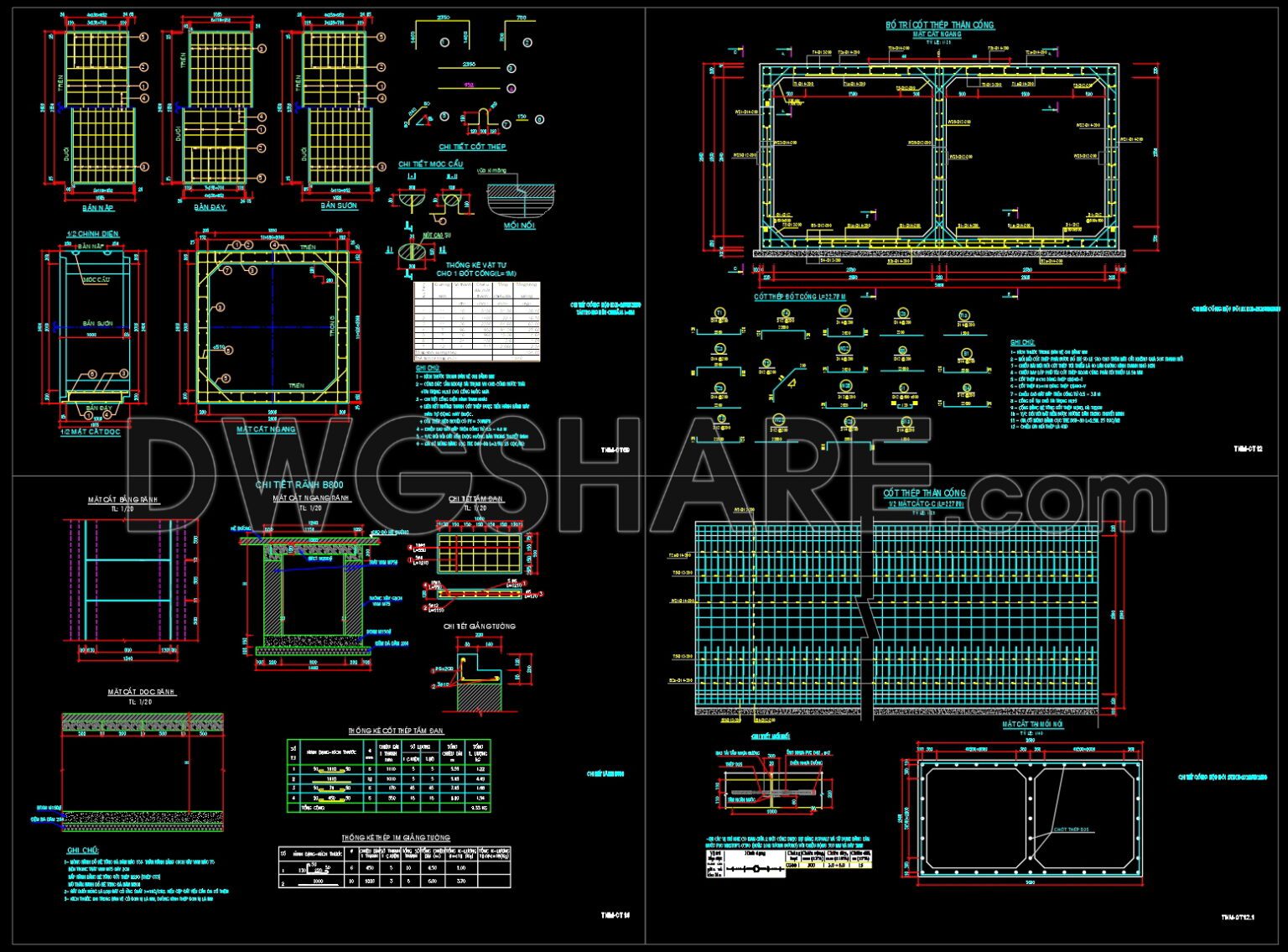 221. Download detailed CAD drawing of Concrete Drainage Culvert