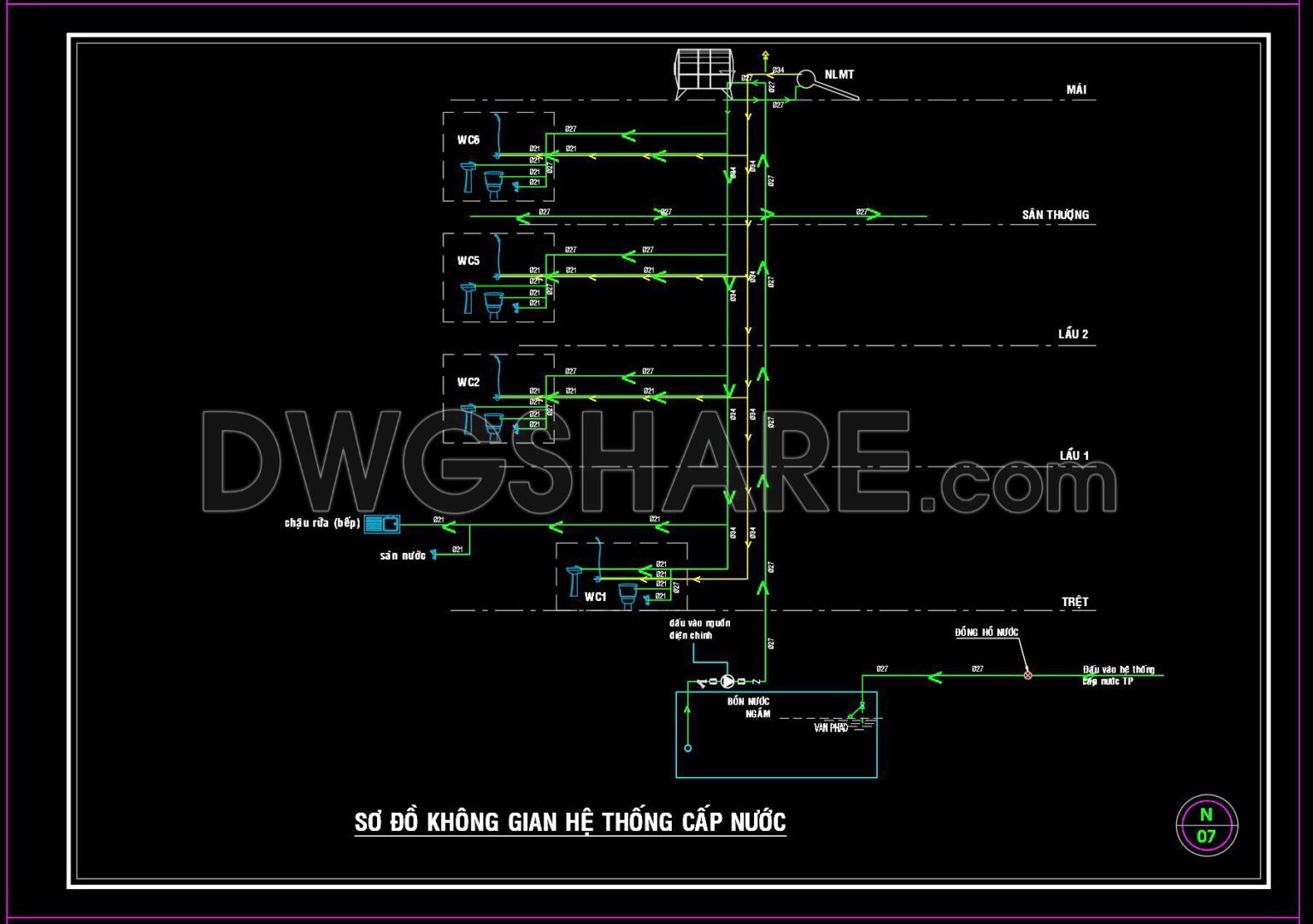 60. CAD drawings detailing the design of water supply and drainage ...