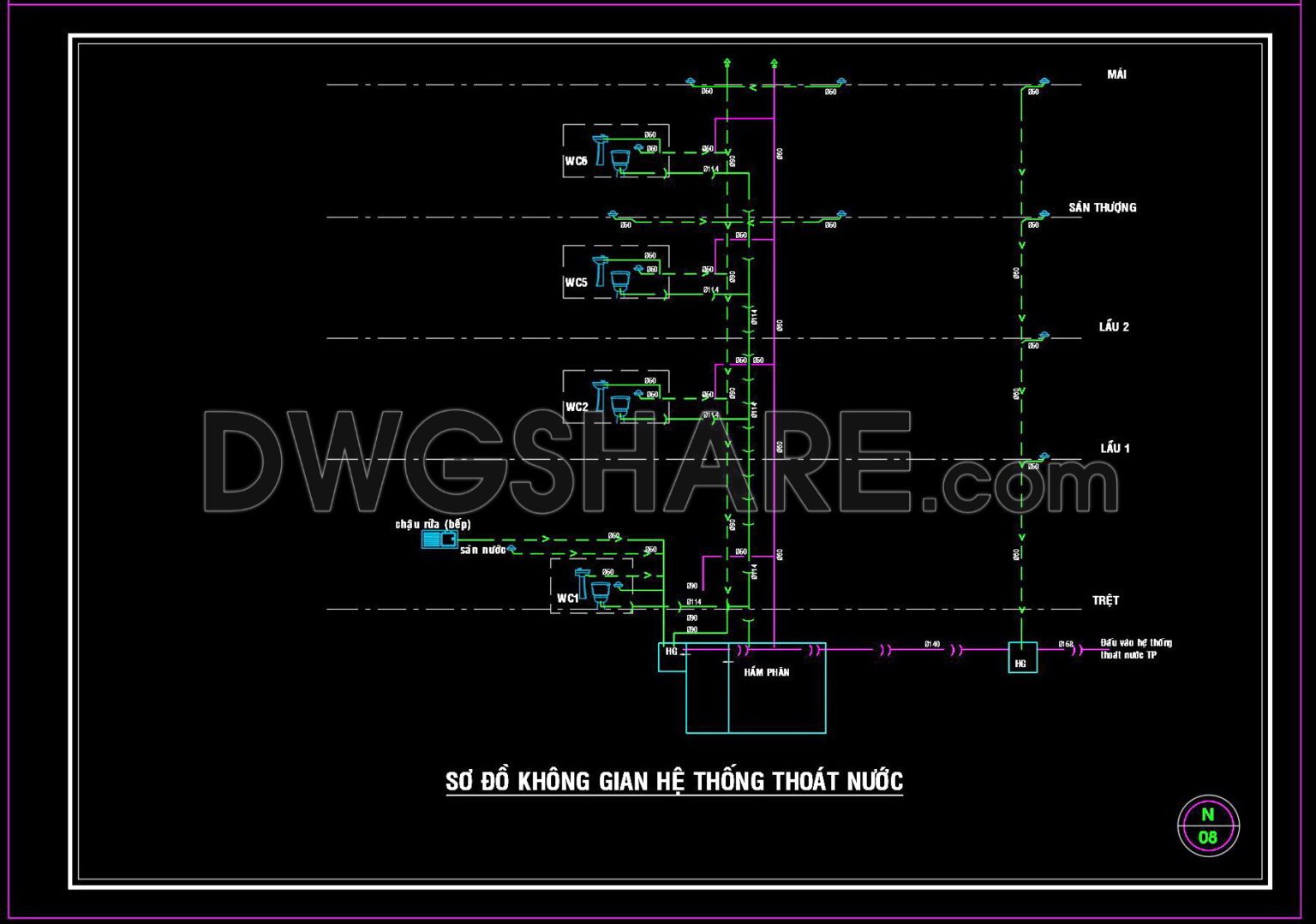 60. CAD drawings detailing the design of water supply and drainage ...