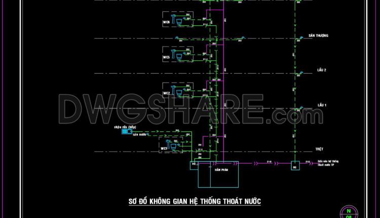 60. CAD drawings detailing the design of water supply and drainage ...