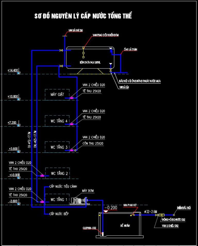 62. Detailed CAD design drawings for the water supply system in a 5 ...