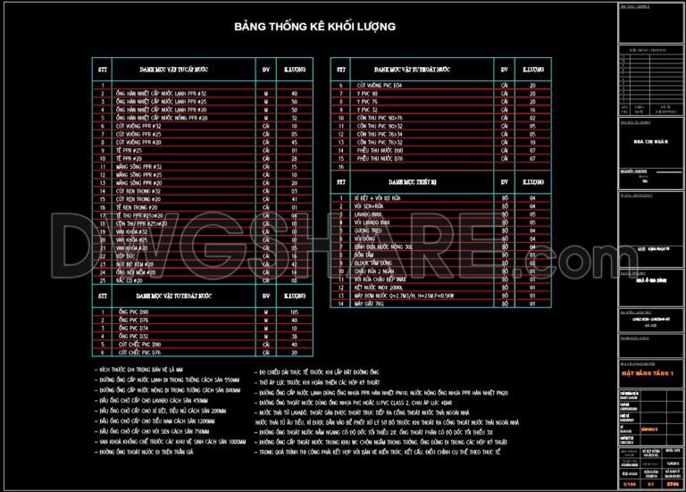 63. Download detailed CAD drawings of the drainage system for a 5-story ...
