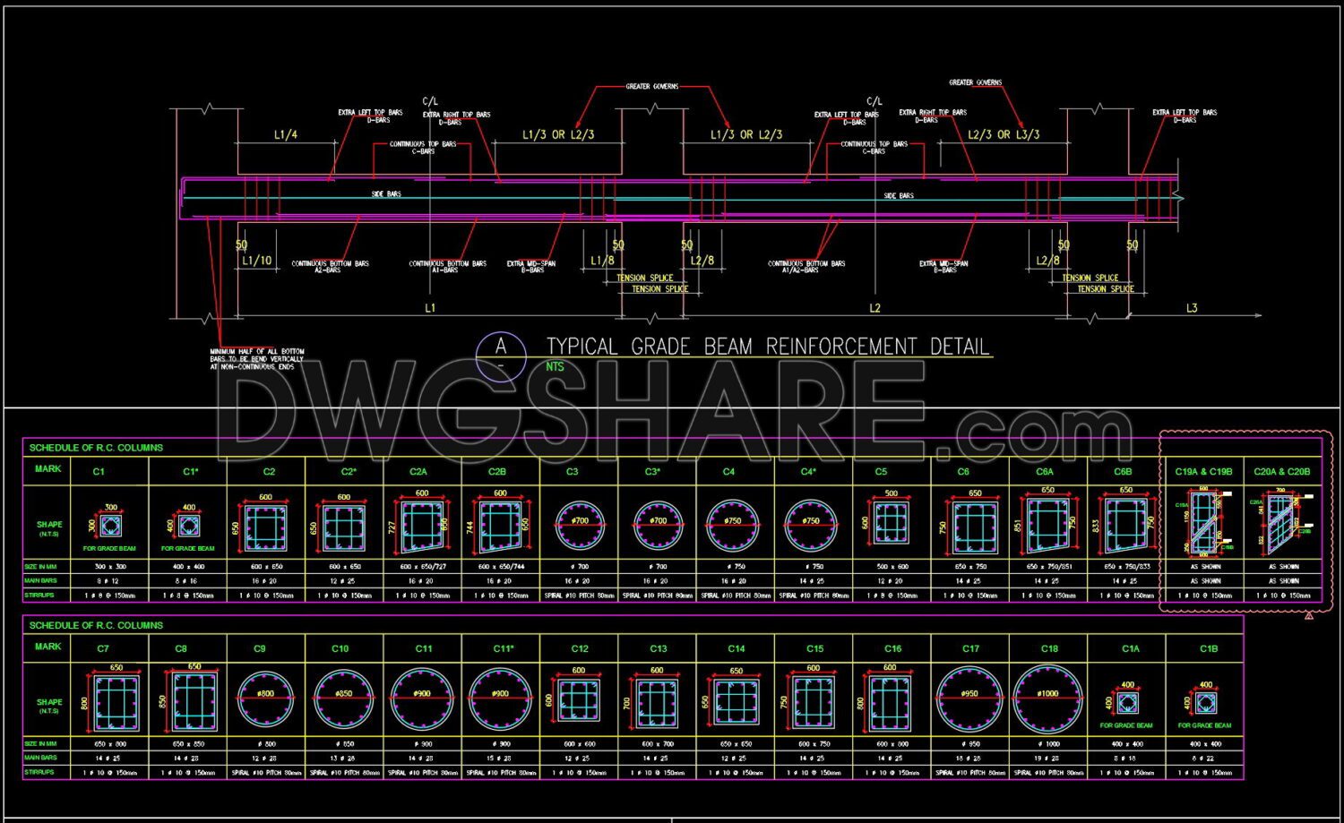 174. CAD drawing Of Grade beam and columns free download
