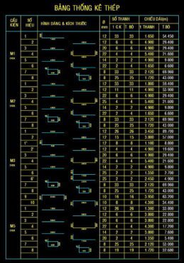 234. Structural Drawings Of 3-Story House A Complete Project 4.9m x 16 ...
