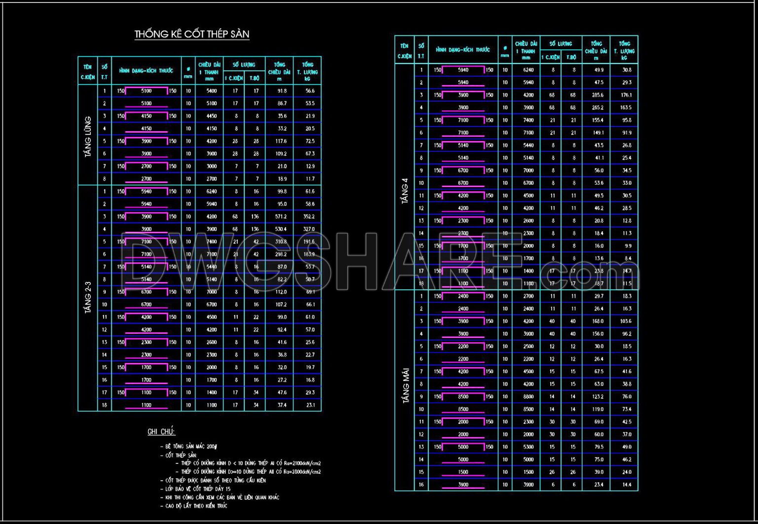 238. Structural Drawings Of 4-Story House A Complete Project 4m x 14m ...