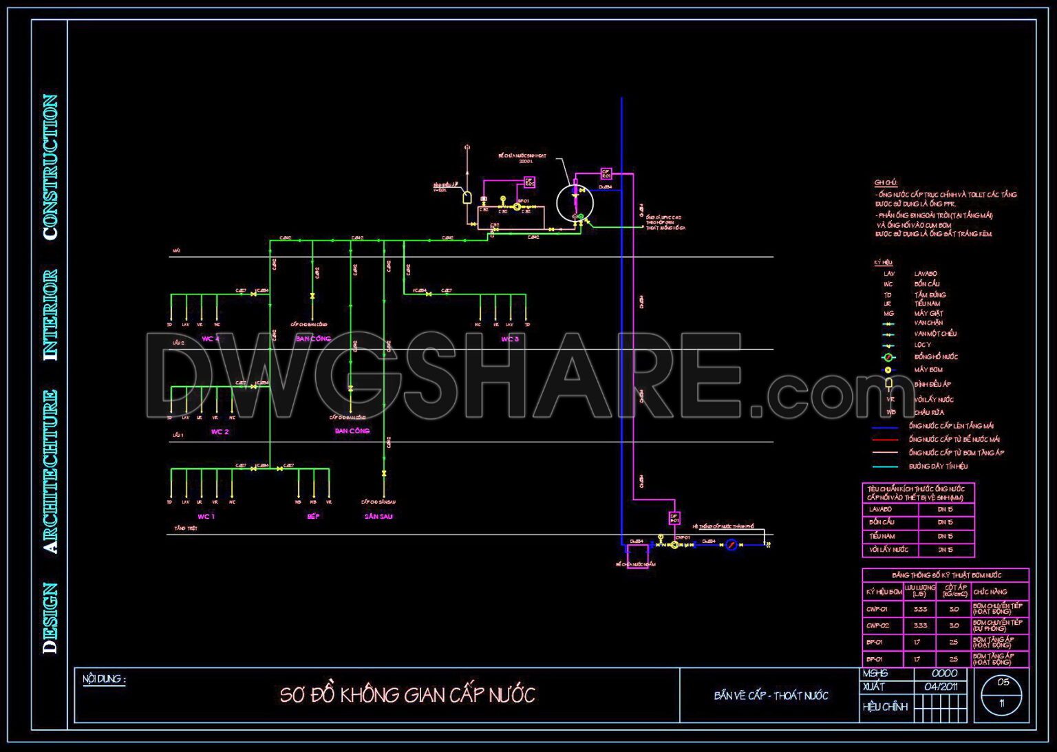 80. CAD drawings detailing the design of water supply and drainage ...