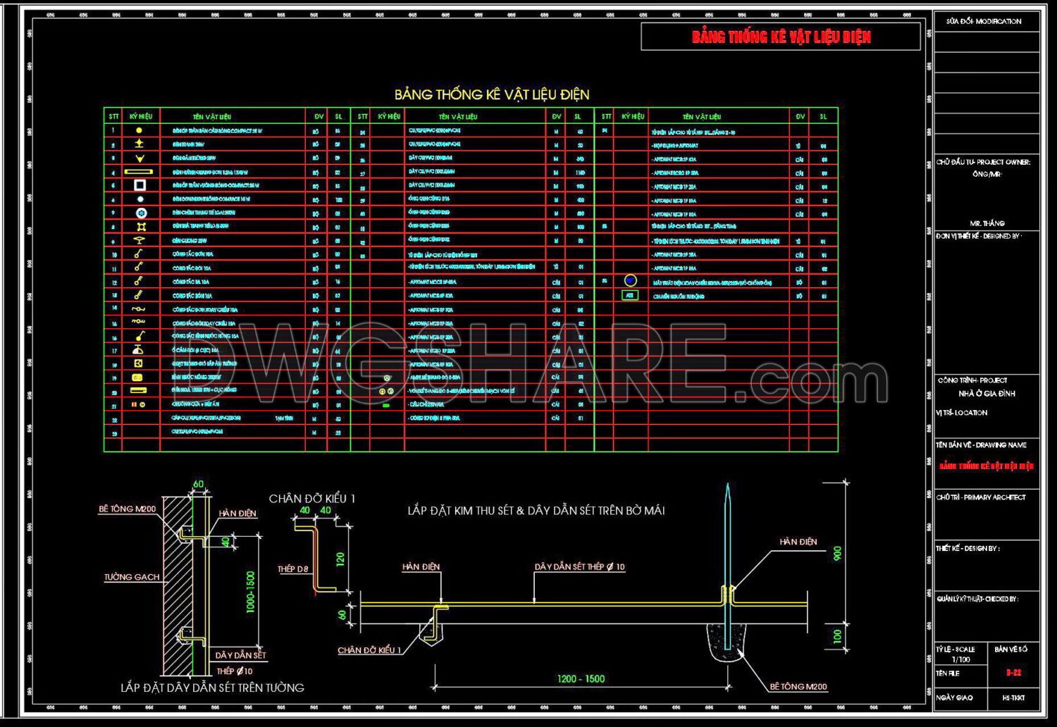 81. CAD drawings for detailed electrical designs for a 5-story townhouse