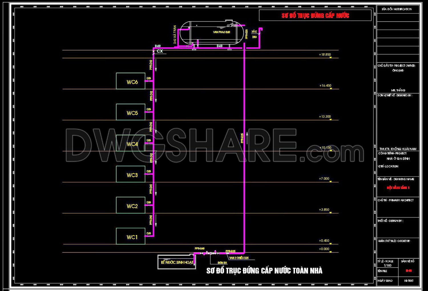 82. CAD drawings detailing the design of water supply and drainage ...