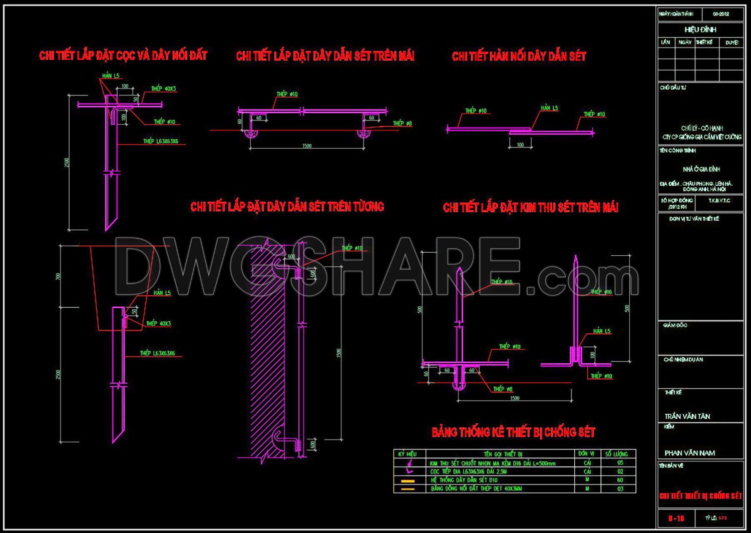 85. CAD drawings for detailed electrical designs for a 6-story townhouse
