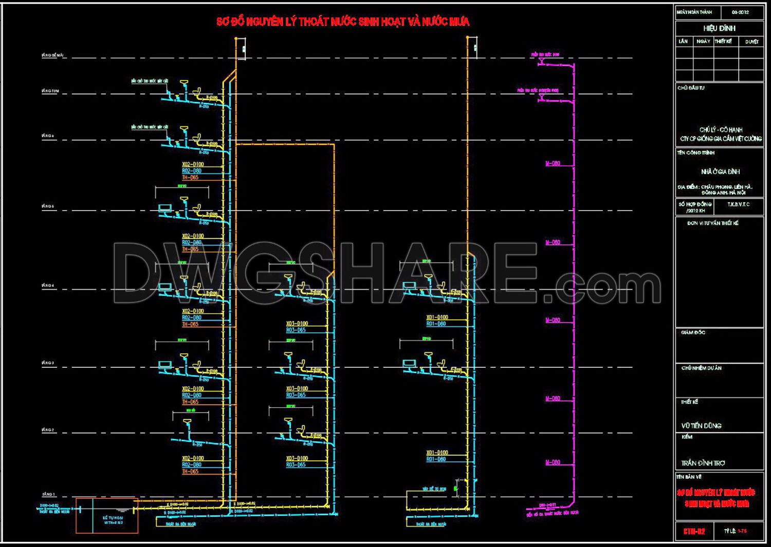 86. CAD drawings detailing the design of water supply and drainage ...