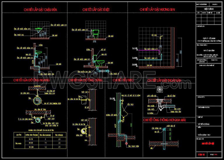 87. Detailed CAD drawings for the installation of a washbasin, toilet ...