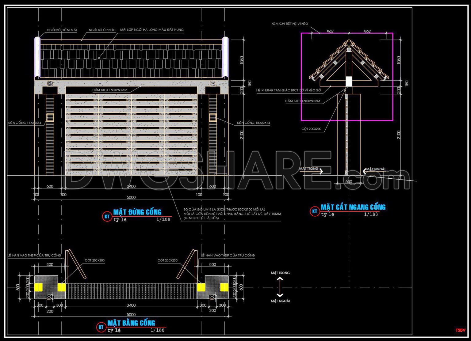 151. CAD drawings detailing gates and fences available for download