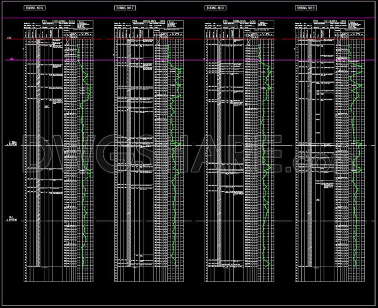 194. CAD drawing Of Boring Log Template Free download