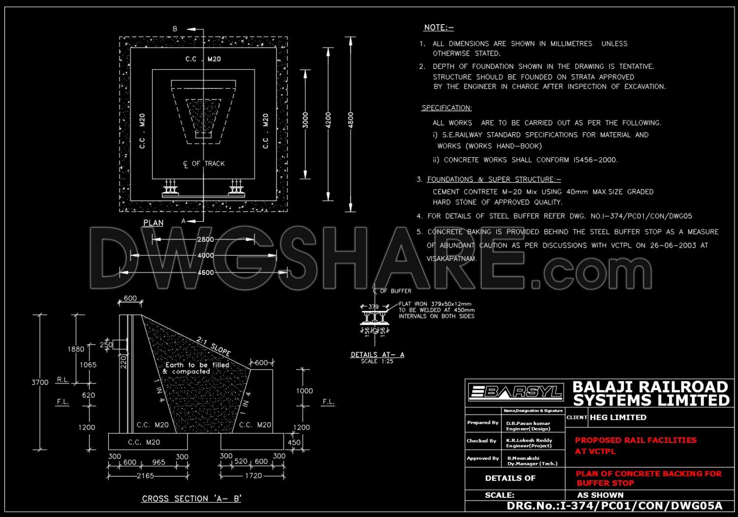 196. CAD drawing Of Concrete Backing for Buffer Stop Free download