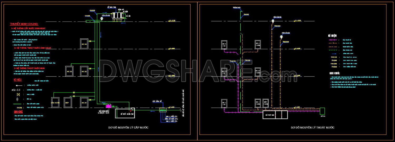 93. CAD drawings detailing the design of water supply and drainage ...