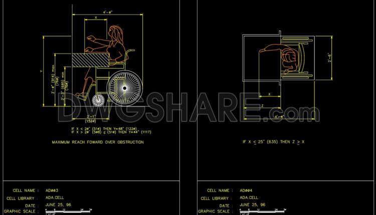 100. WHEELCHAIR design in detail CAD drawing (2) - Free Cad Blocks ...