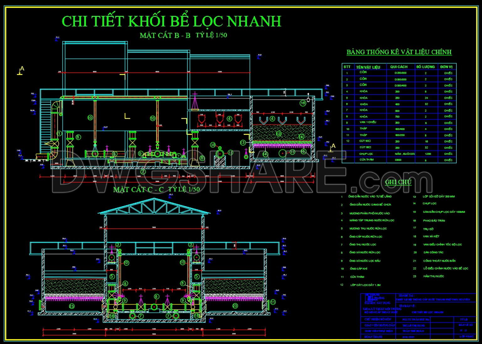 213. Free download of detailed structural CAD drawings for filtration tanks