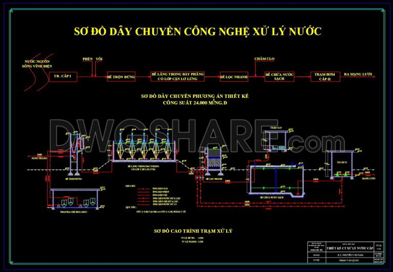 215. Free download of CAD drawings for water treatment technology ...