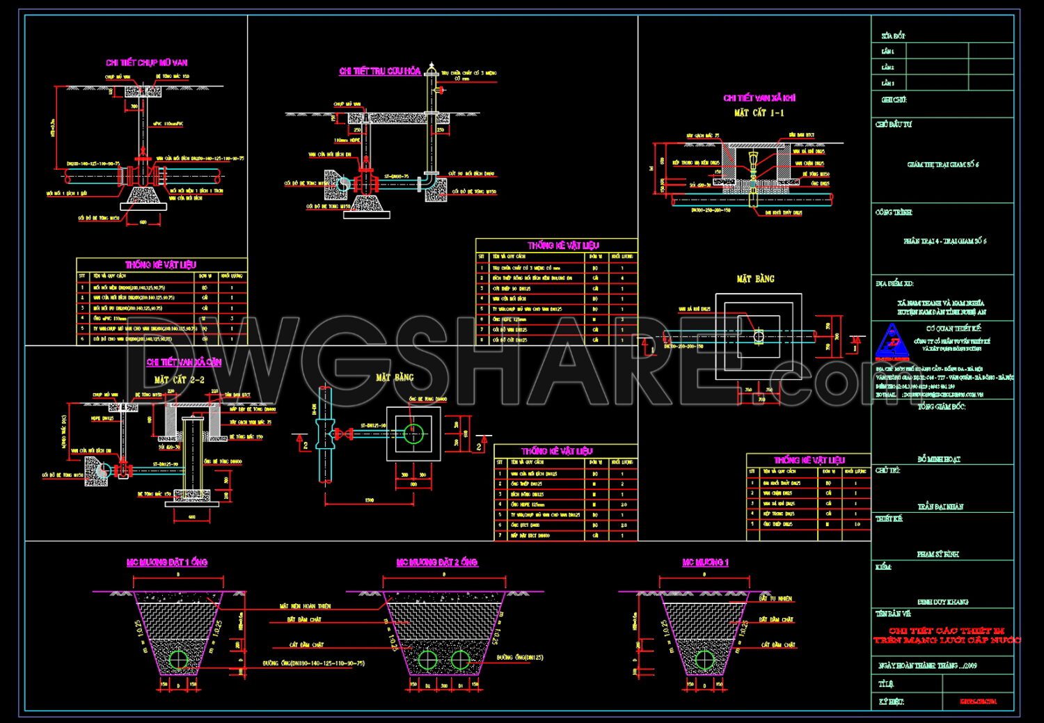 217. Free download of detailed CAD drawings for equipment in water ...