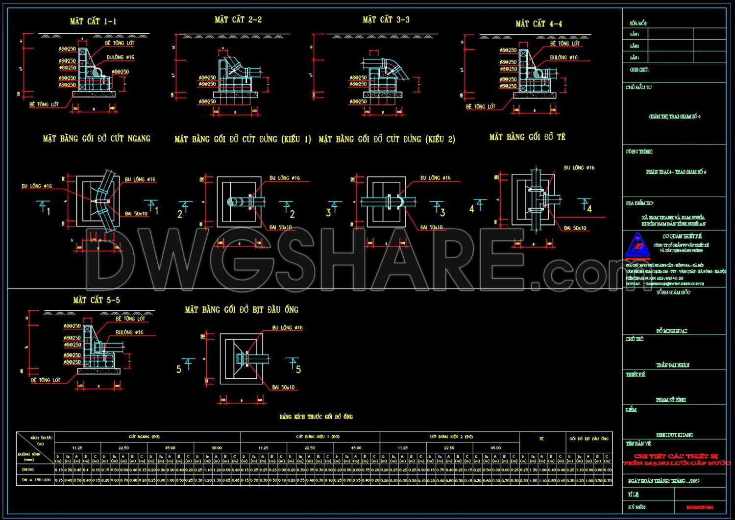 217. Free download of detailed CAD drawings for equipment in water ...