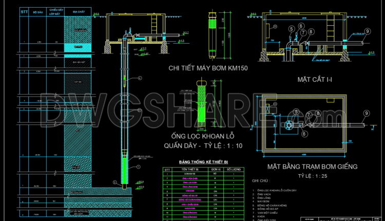 218. Download free CAD technical drawings of well pump stations - Free ...