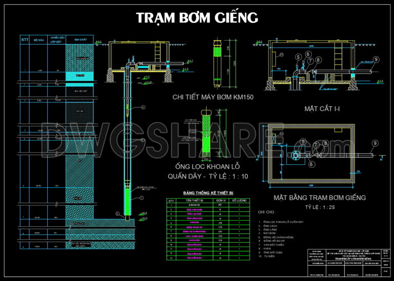 218. Download free CAD technical drawings of well pump stations