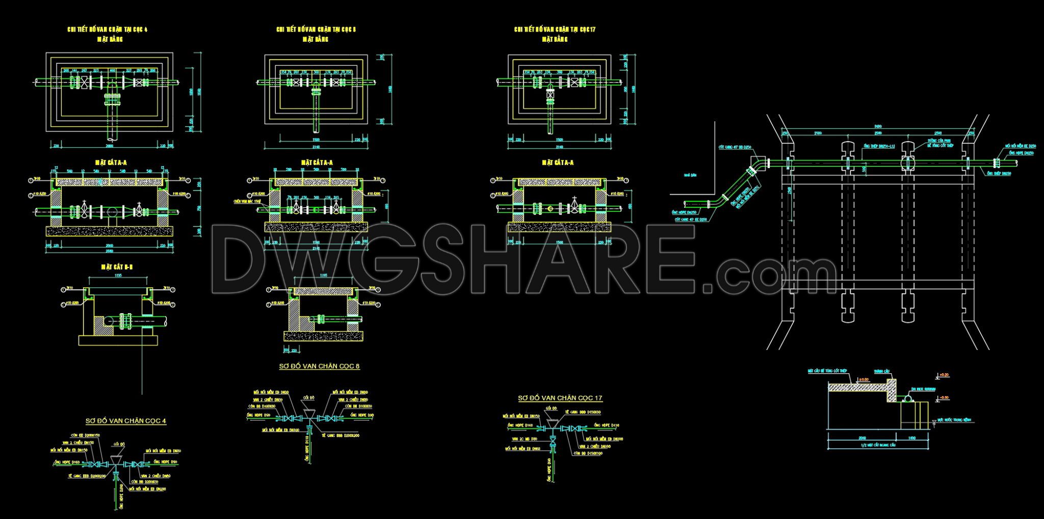 220. Download free CAD technical drawings of Electrical and Water systems