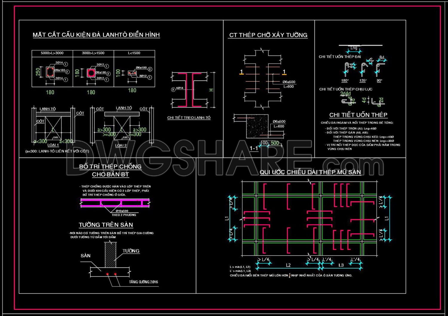 29. Free download of CAD drawings for architectural notes and ...