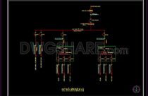 Divide command in AutoCAD – Divide objects in CAD