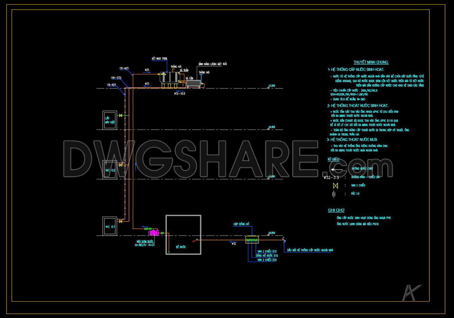 111. CAD drawings detailing the design of water supply and drainage ...