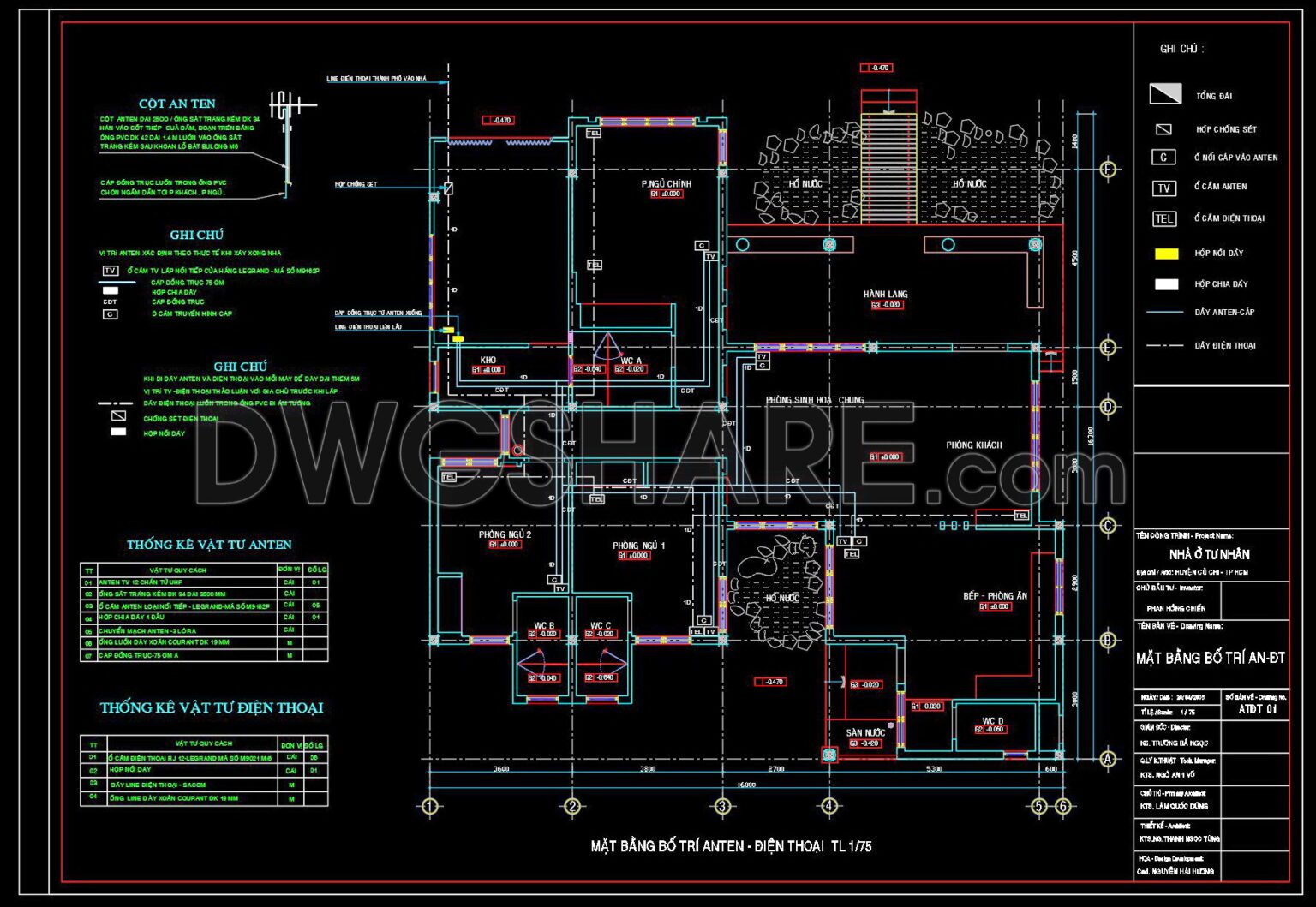 159. Free Download of Detailed CAD Drawings for Ceiling, Electrical ...