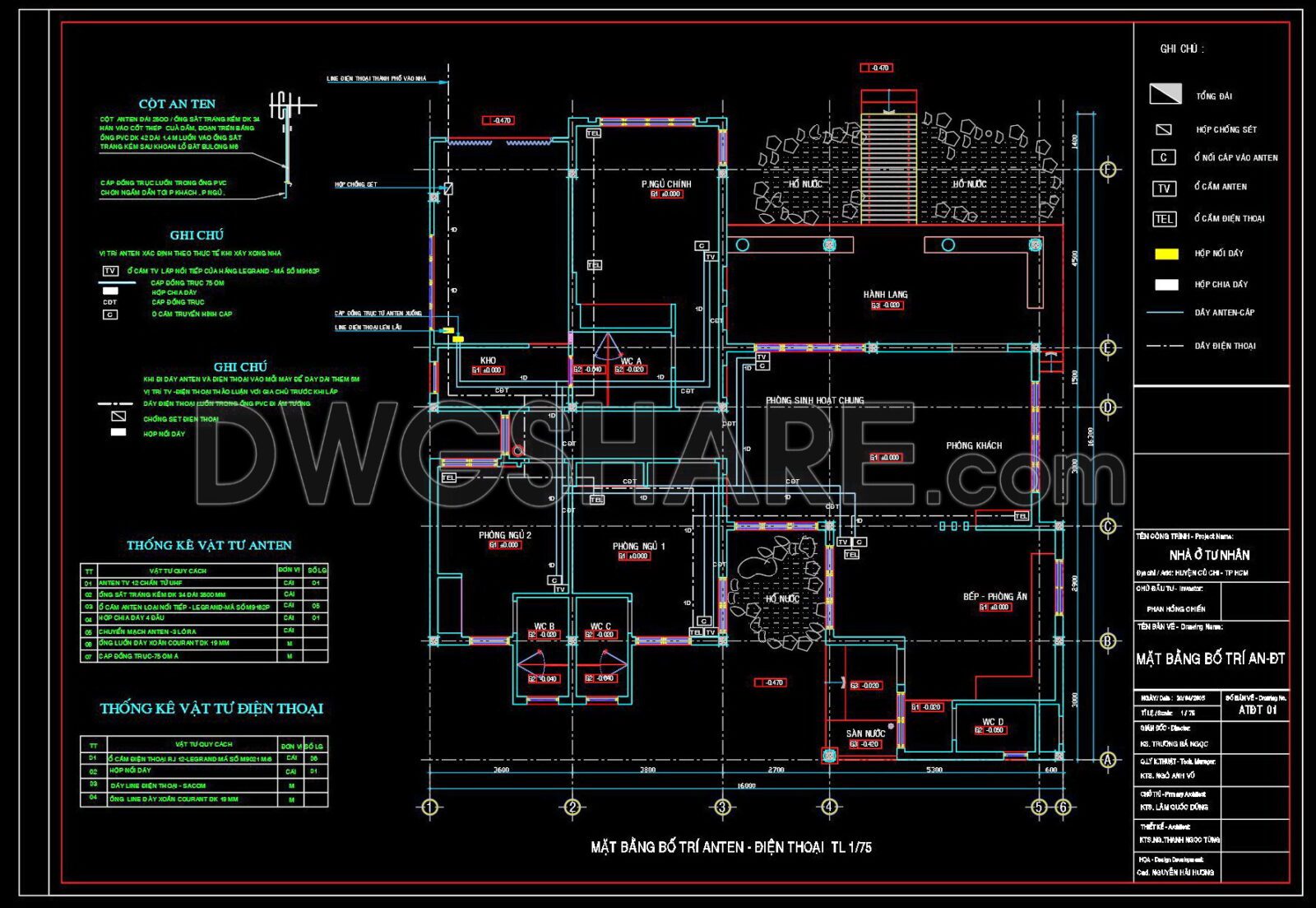 159. Free Download of Detailed CAD Drawings for Ceiling, Electrical ...