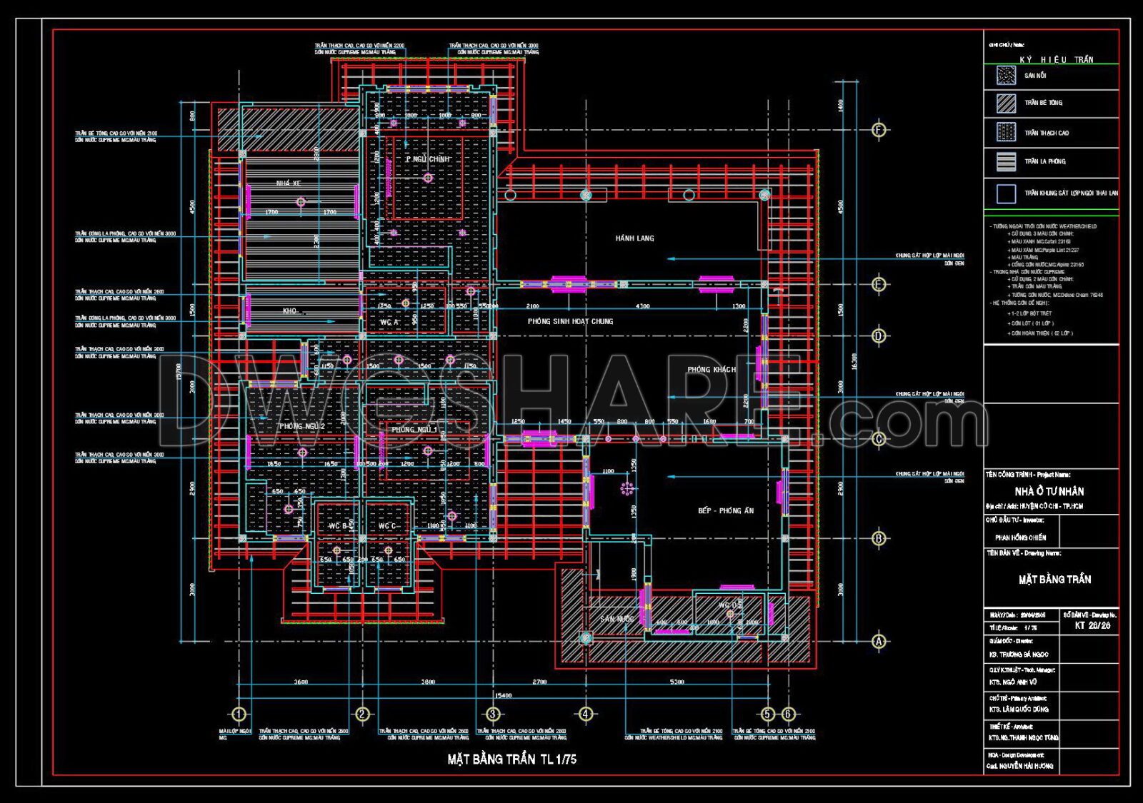 159. Free Download of Detailed CAD Drawings for Ceiling, Electrical ...