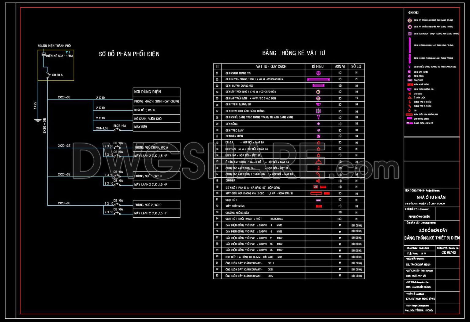 159. Free Download of Detailed CAD Drawings for Ceiling, Electrical ...