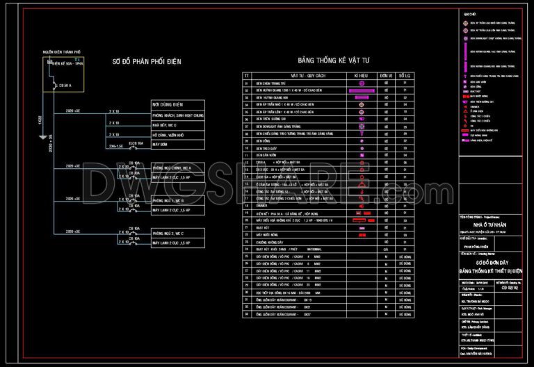 159. Free Download of Detailed CAD Drawings for Ceiling, Electrical ...