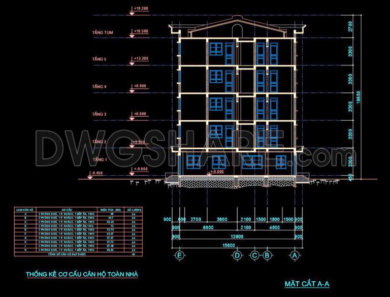 20. CAD drawings of a 5-story high-rise residential building project ...