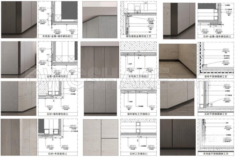 527. Free Download Detailed CAD Drawings of Edge Sealing Processes for ...