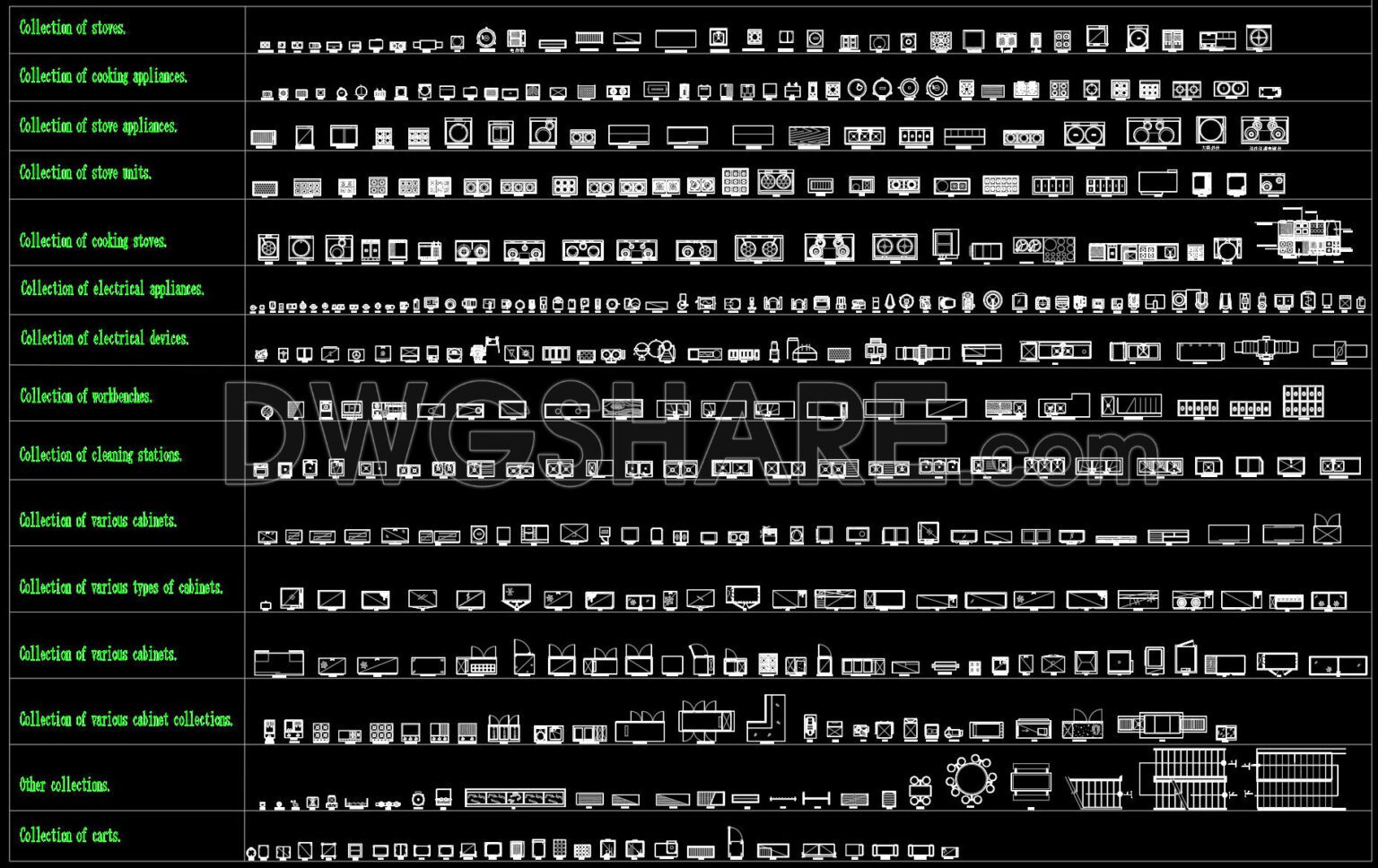 63. Download the library of CAD blocks for commercial kitchen and ...