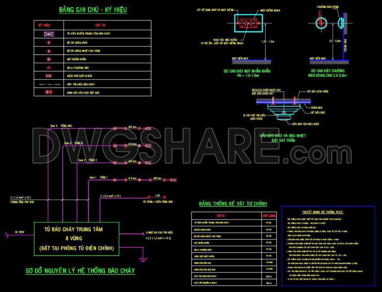 46. Free download of CAD drawings for the Net Viet coffee shop floor ...
