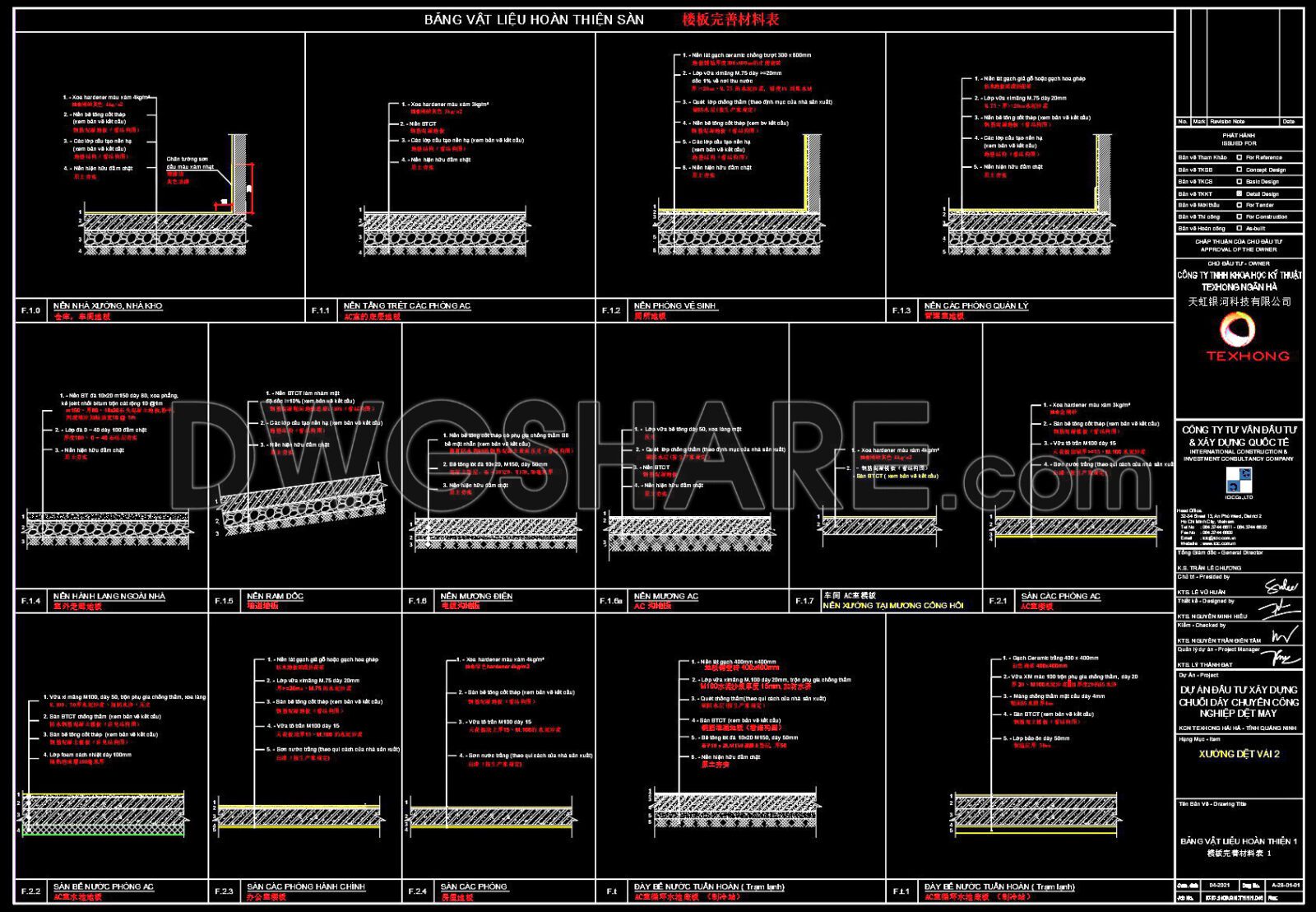 532. Free download of CAD drawings for construction finish materials