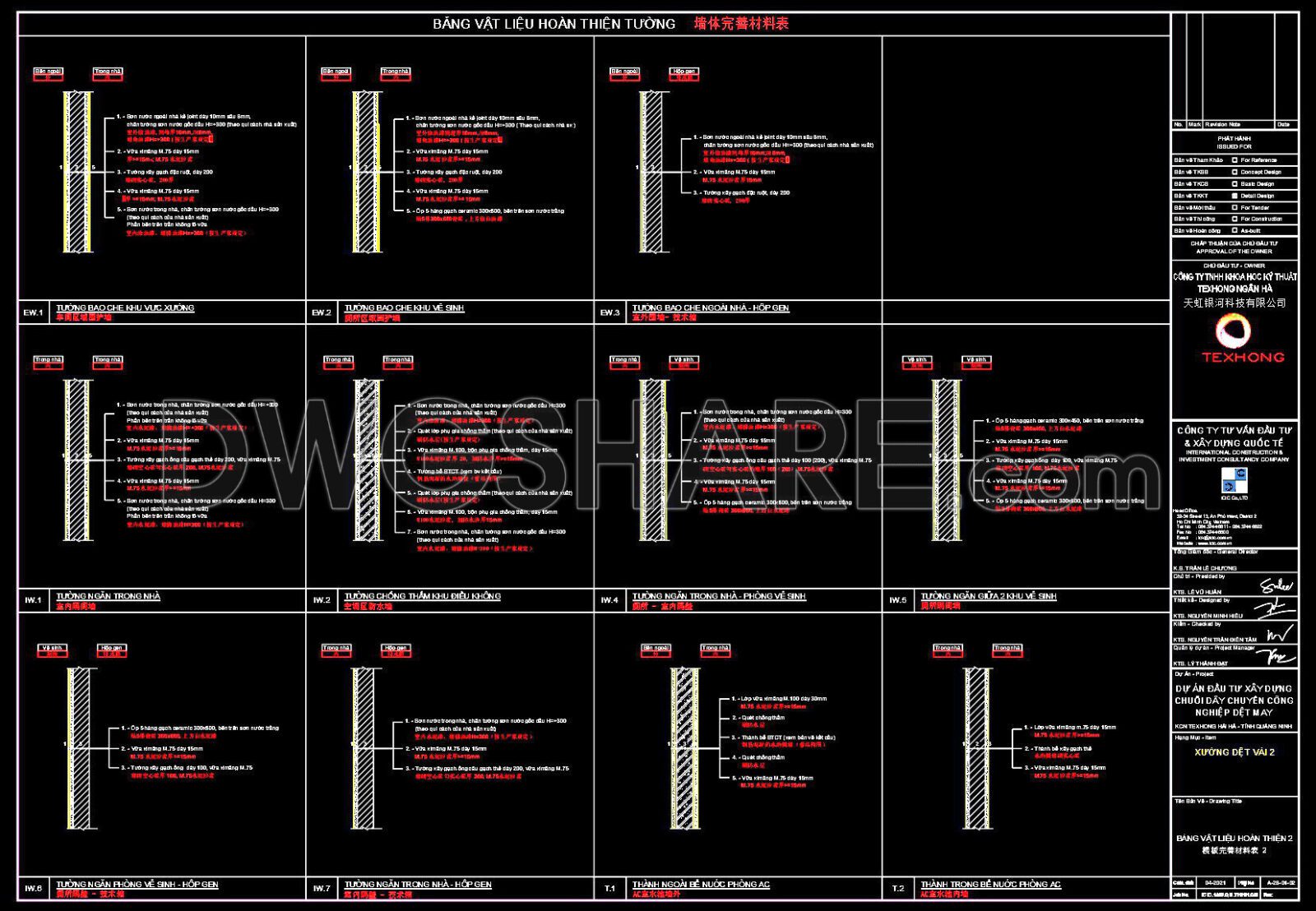 533. Free download of detailed CAD drawings for wall finish materials ...