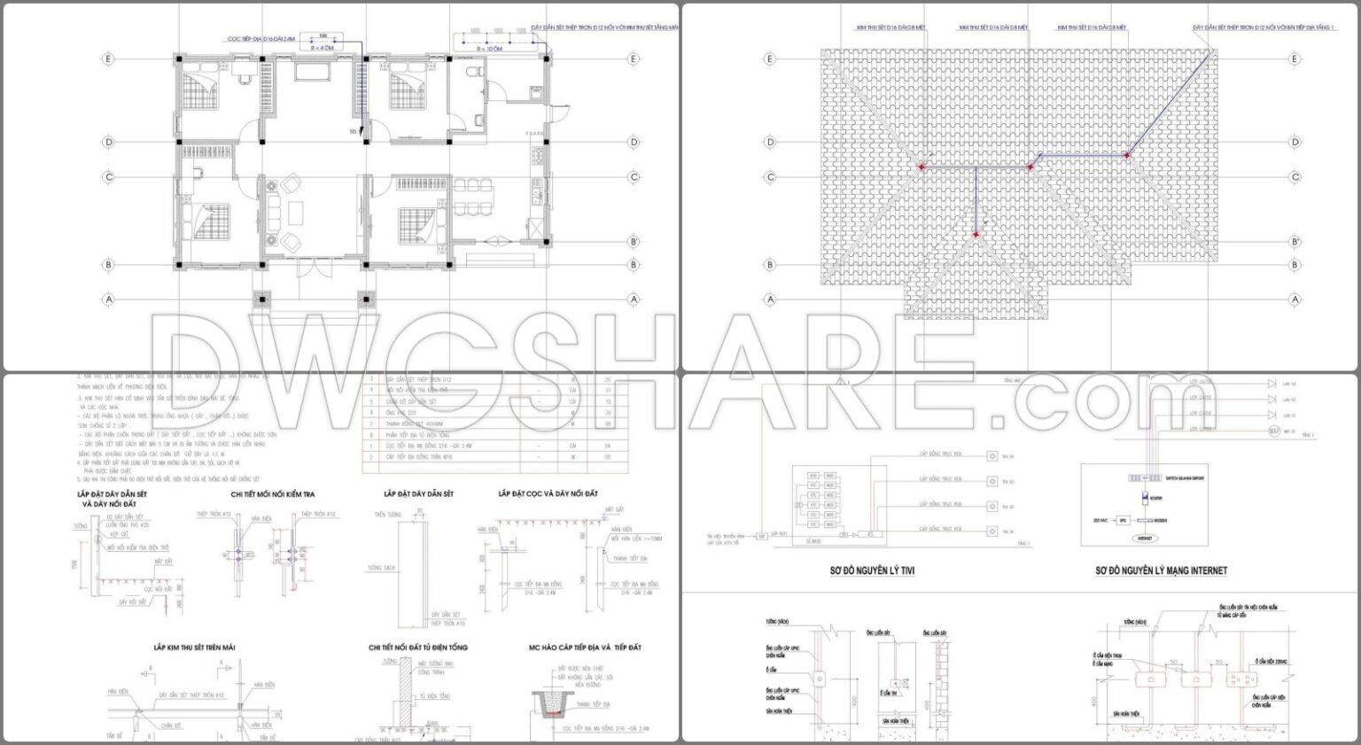 331. Free Download of Mechanical and Electrical Construction Design ...