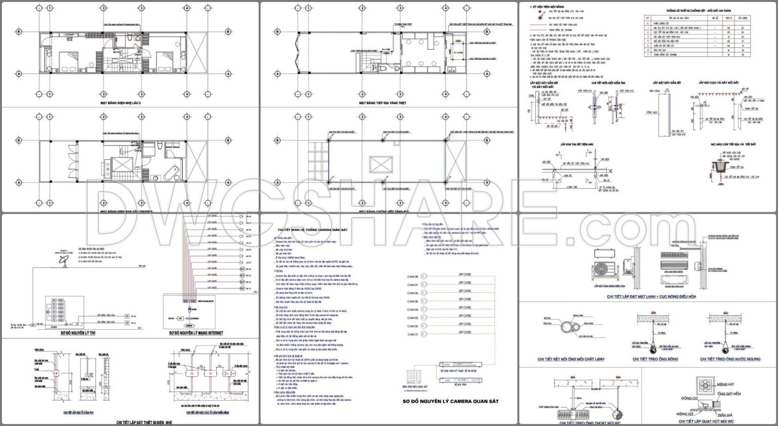334. Free Download of Mechanical and Electrical Construction Design ...
