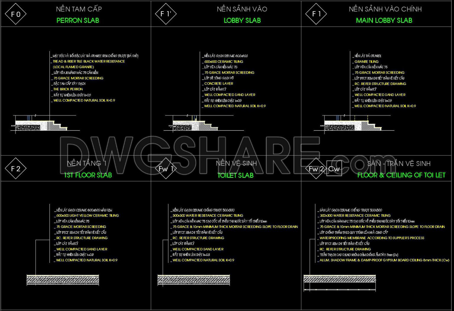 428. Download Free CAD Drawings of Wall, Floor, Base, and Ceiling ...