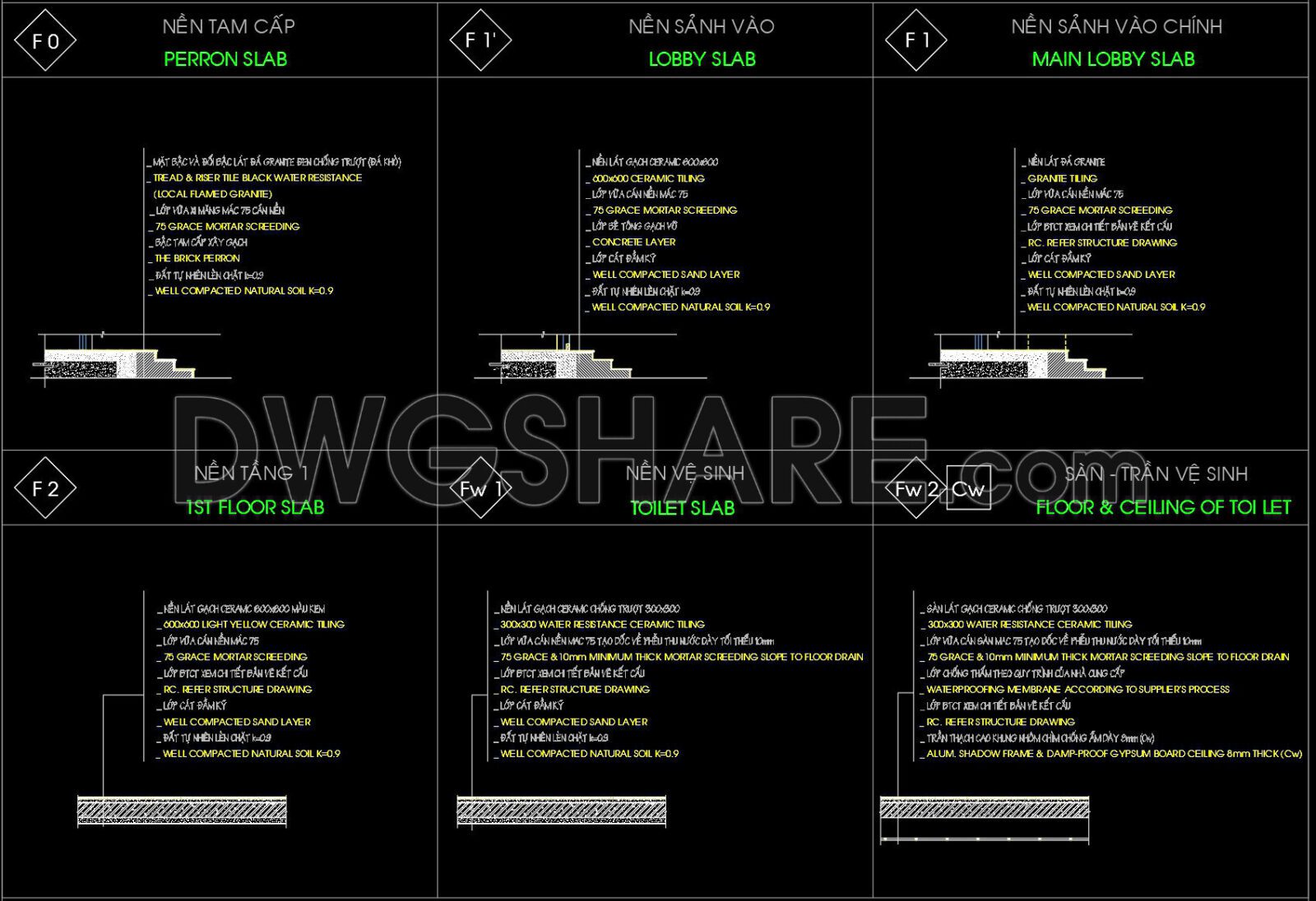 428. Download Free CAD Drawings of Wall, Floor, Base, and Ceiling ...