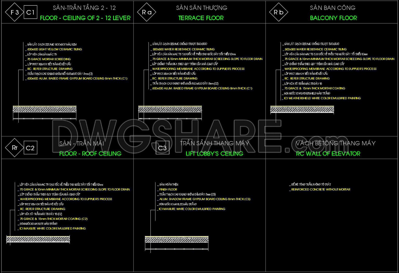 428. Download Free CAD Drawings of Wall, Floor, Base, and Ceiling ...