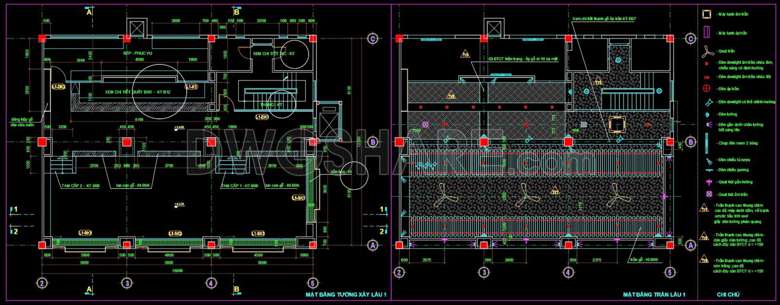 51. Free Download of Bar Counter Design Detail CAD Drawing