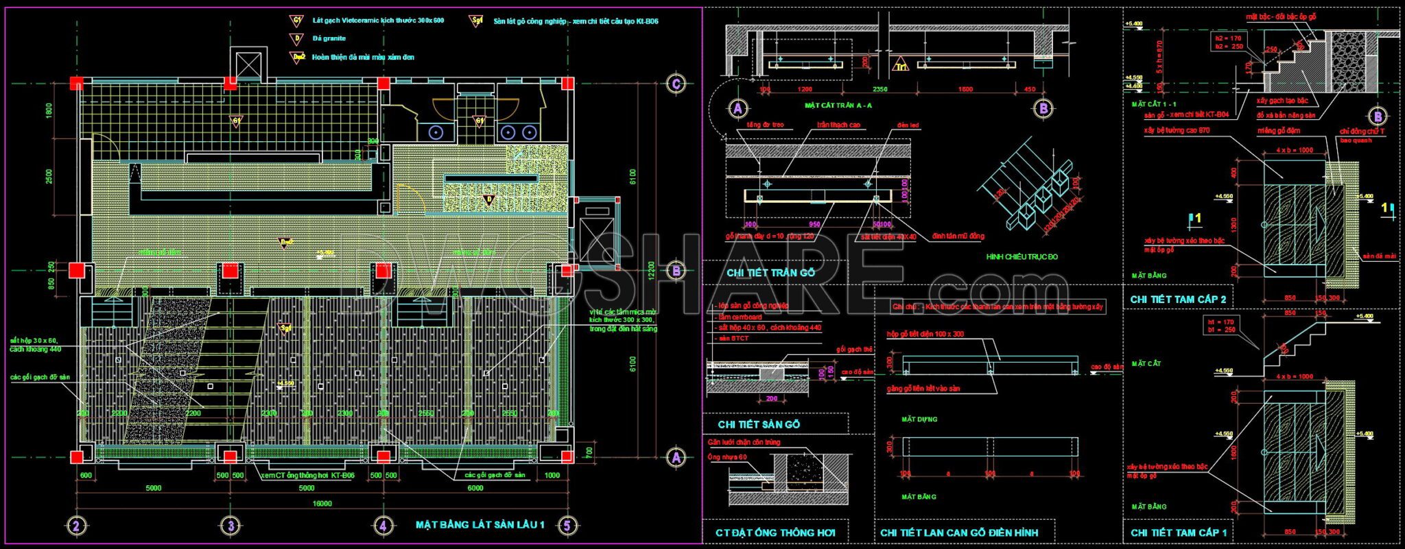 51. Free Download of Bar Counter Design Detail CAD Drawing