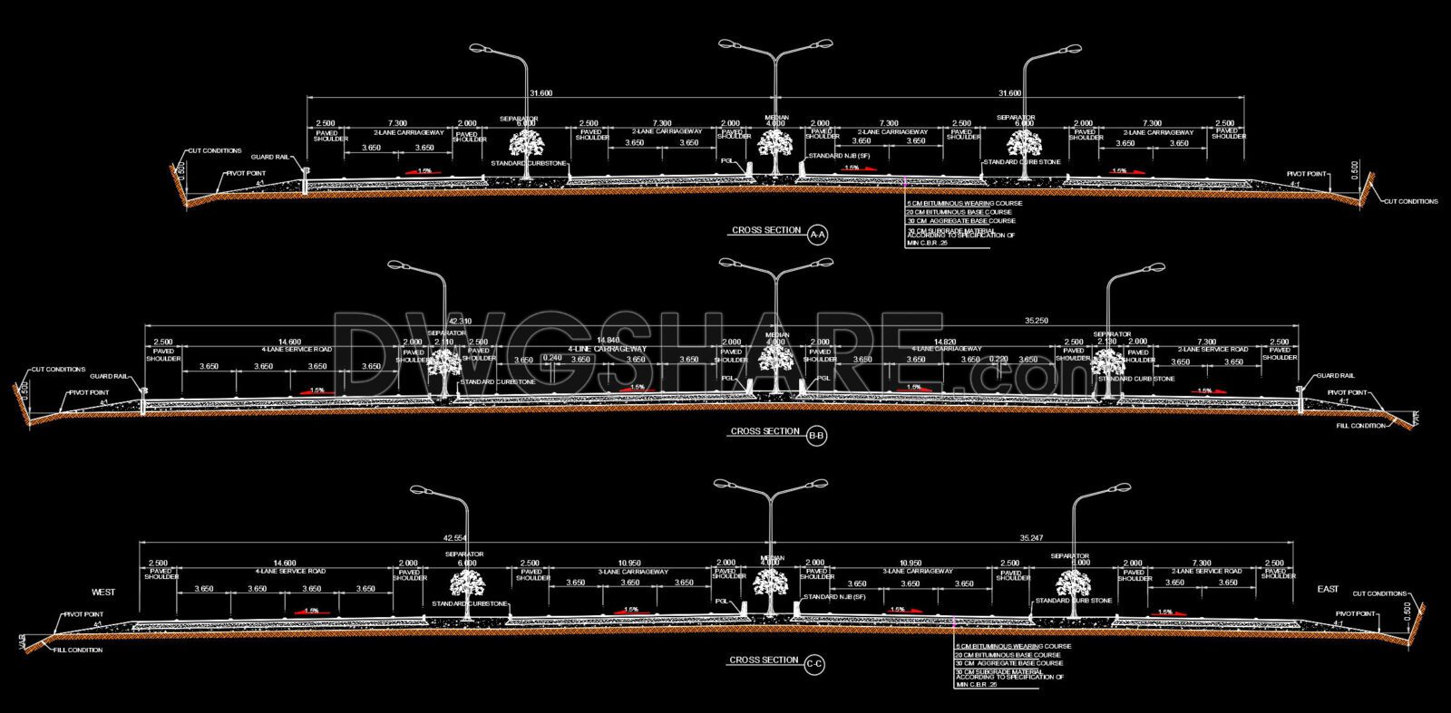 65. Download Free Lanes Carriageway Cross Section CAD Template DWG