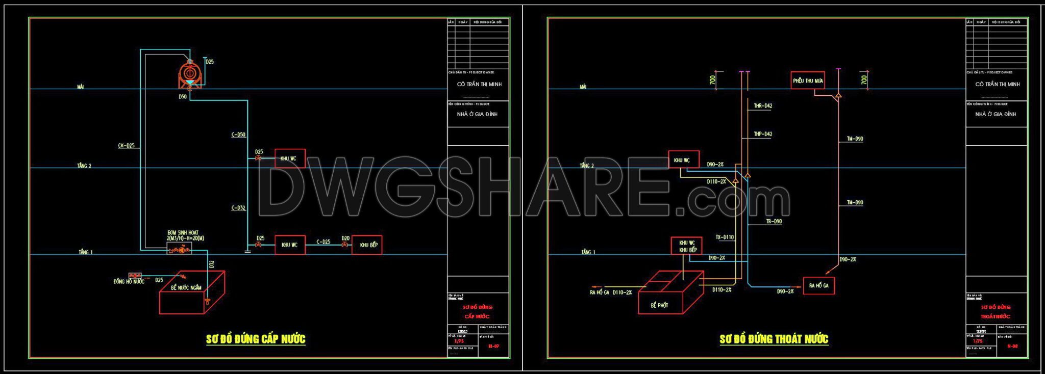 119. CAD drawings detailing the design of water supply and drainage ...